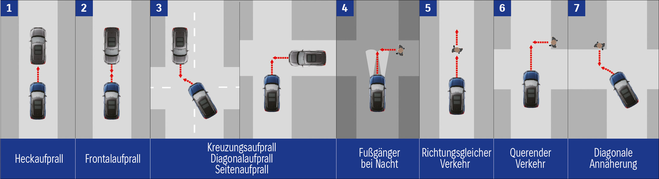 Dual Sensor Brake Support | Offizielle Website Suzuki Österreich