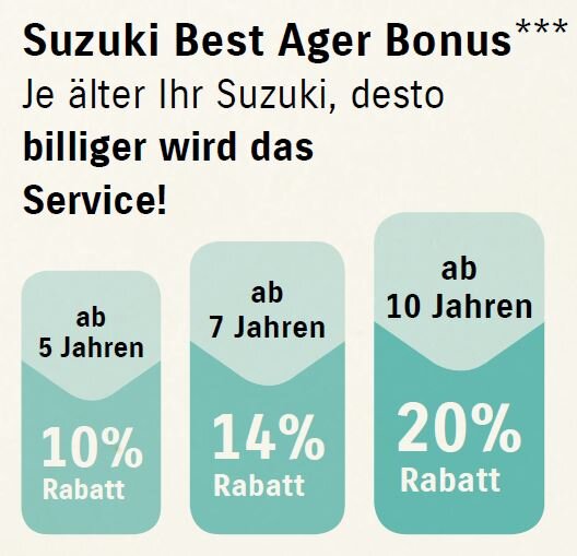 Service-Intervalle | Offizielle Website Suzuki Österreich