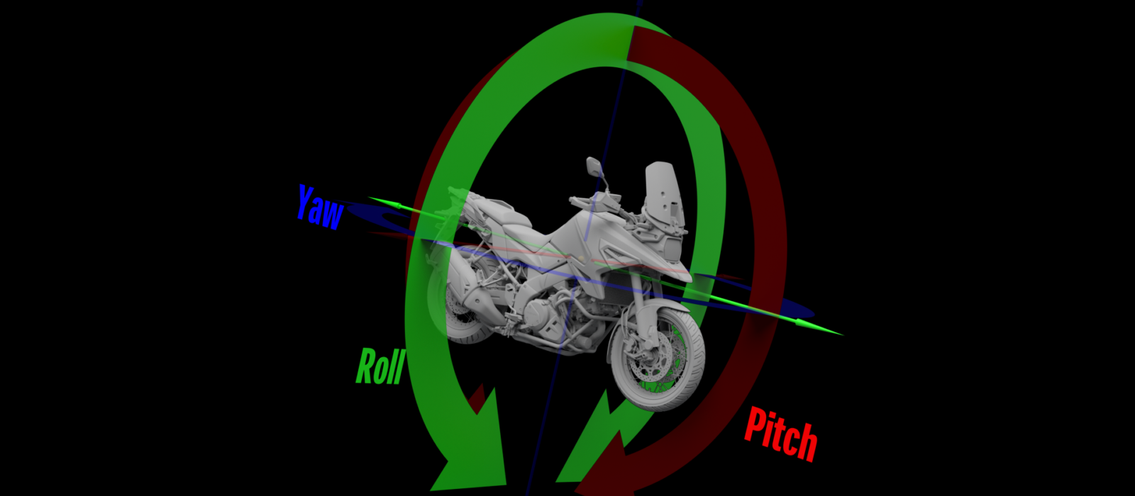 Suzuki Intelligent Ride System - S.I.R.S. | Offizielle Website Suzuki ...